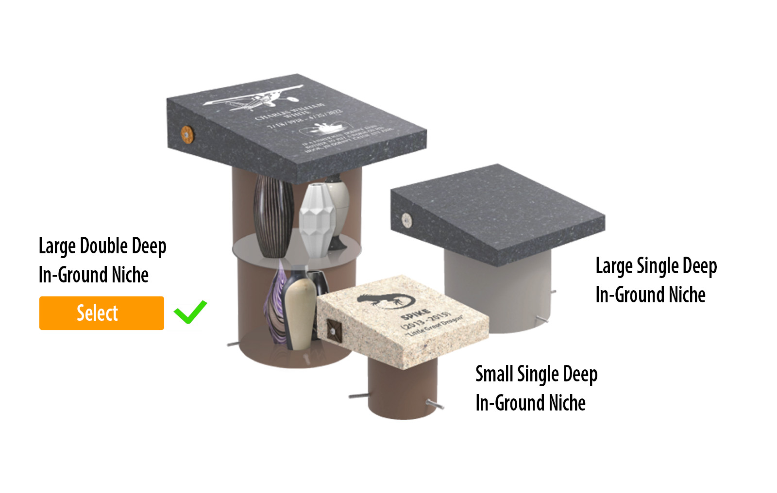 How It Works – FOREVER AT HOME